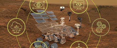 System Integration Design