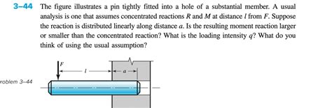 Solved 3 44 The Figure Illustrates A Pin Tightly Fitted Into