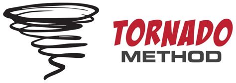 Tornado Roadmap Beta Program Tornado Method