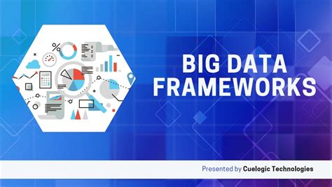 Big Data Frameworks