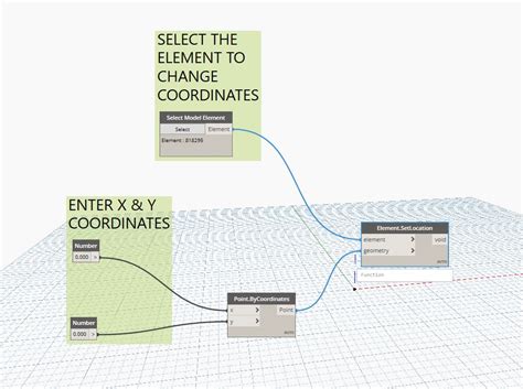 dynamo not detecting survey point and coordinates of element revit