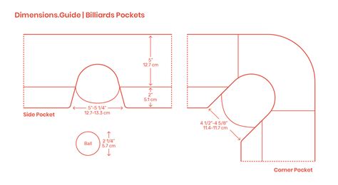 Pool Table Room Size Chart Front Range Pool Table Company 47 Off