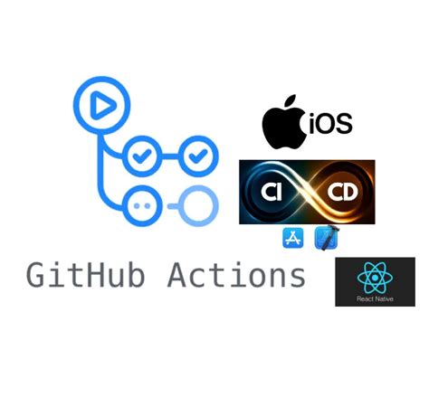 Github Actions Self Hosted Macos Runner Setup Medium