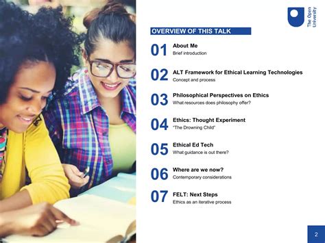 Ethics And Educational Technology Pptx