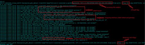 Troubleshooting Tip Troubleshooting Vip Issues Fortinet Community