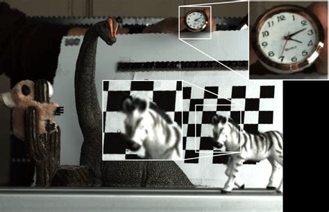 11 Example Of Post Refocusing With A Plenoptic Camera At All