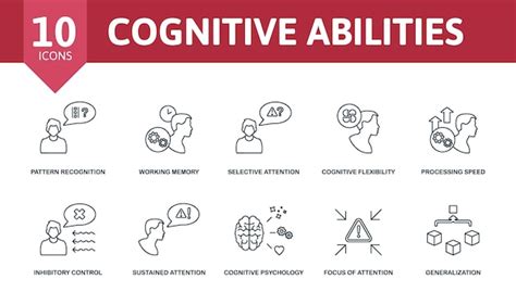 Premium Vector Cognitive Abilities Set Icon Editable Icons Cognitive Abilities Theme Such As