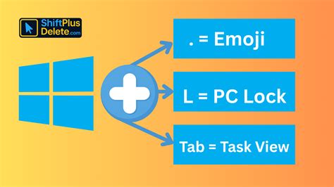 🔹 Shifttips 002 Use Clipboard History In Windows