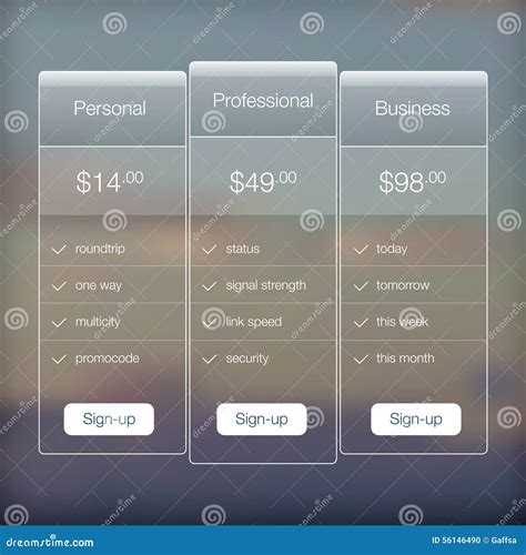 Modern User Interface Screen Template For Mobile Stock Vector Illustration Of Icon Call 56146490