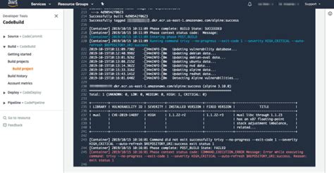 Implement Cyber Security Cybersec In Cicd Pipeline By Sirifarif Fiverr