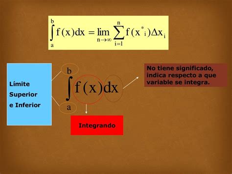 Integral Definida Todo Sobre Integrales Y Sus Aplicaciones