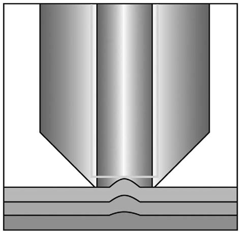 Elasticity Measurement Probe Download Scientific Diagram