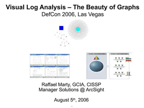visual log analysis defcon 2006 ppt