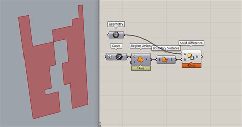 Subtracting Areas From Surface Python Scripting Mcneel Forum