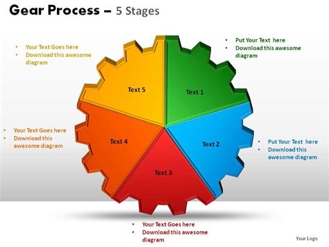 Gears Process Stages Powerpoint Slides PowerPoint Design Template Sample Presentation PPT