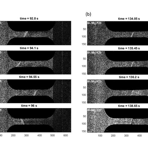 A Electronic Speckle Pattern Interferometry Espi Setup B Sample Download Scientific