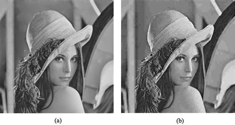 Illustrations Of Two Different Compression Algorithms A