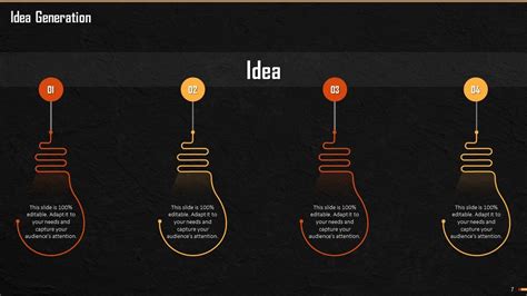 Six Types Of Procrastinators Training Ppt Ppt Example