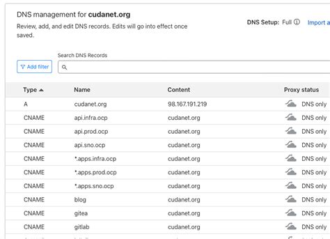 A Practical Guide To Migration From Gitlab To Gitea