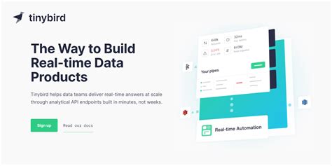 Tinybird Turn Raw Data Into Realtime Api At Scale Product Hunt