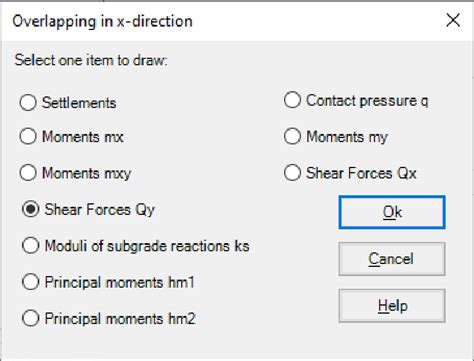 Overlapping In X Direction Items For Drawing Values Of Calculated Download High Quality