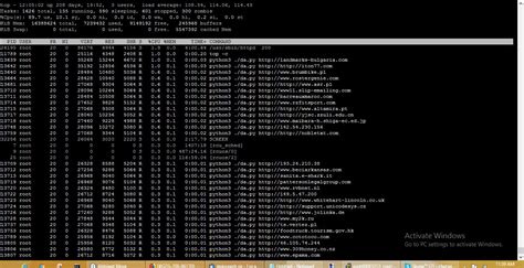 Drupal Attack [ 2983512]