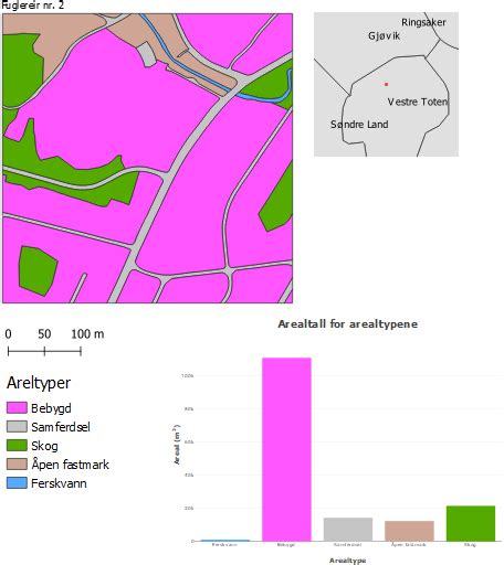 Qgis Rule Based Color In DataPlotly Bar Chart In Atlas Geographic Information Systems