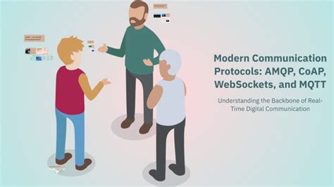 Modern Communication Protocols Amqp Coap Websockets And Mqtt By Prajvinsharan H On Prezi