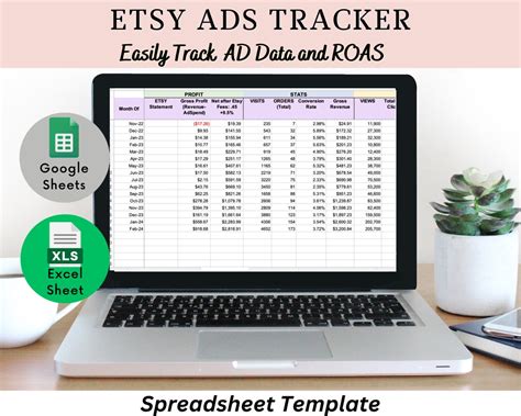 ETSY Ads Tracker Spreadsheet For Excel Google Sheets Profit Calculator Sales Discount Sheet