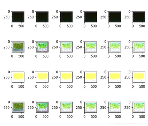 语谱图与音频特征提取语谱图的定义和特点 Csdn博客