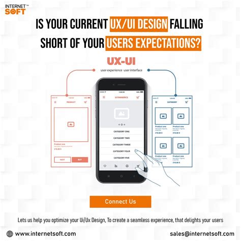 Internet Soft On Linkedin Uxdesign Uidesign Userexperience