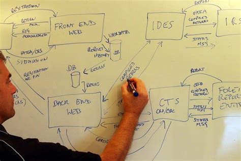 10 Mind Blowing White Papers Every System Design Enthusiast Must Read