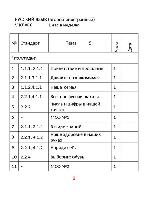 Rus 2 Ci Xd5 11 Proqram 2024 2025 Pdf