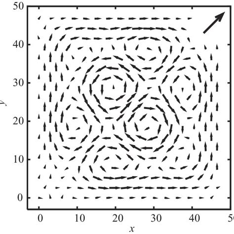 A Geometry Of An Equilateral Triangular Lattice Of Resonant Atoms Download Scientific