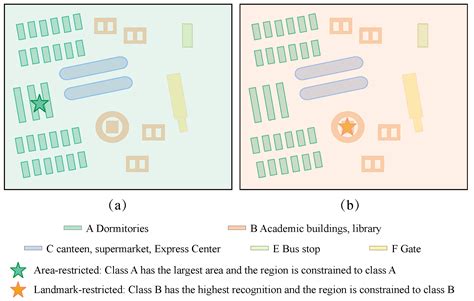Multiscale Urban Functional Zone Recognition Based On Landmark Semantic