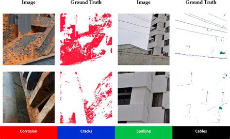 Figure 1 From Instadam Open Source Platform For Rapid Semantic