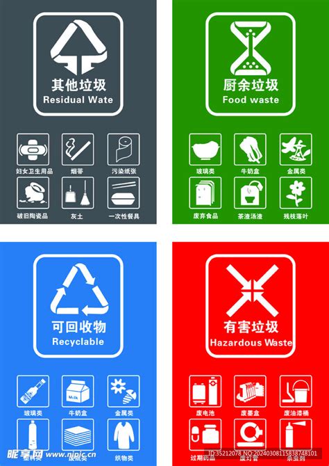 垃圾分类标识设计图 海报设计 广告设计 设计图库 昵图网