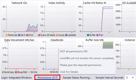 Getting Started With Minidba Sql Server Monitor