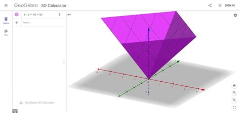 Sketch The Function Y X For All X Within Reason Numerade