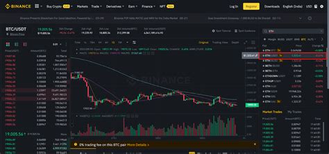 What Are Token Swaps A Beginners Guide To Swapping Tokens Moonpay