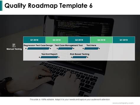 Quality Roadmap Manual Ppt Powerpoint Presentation Inspiration Show