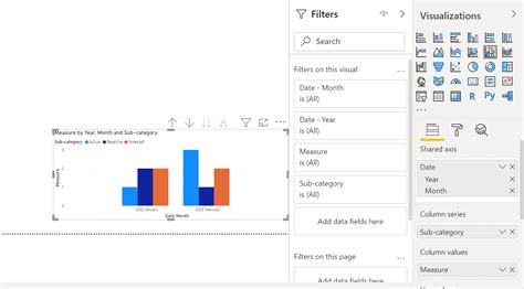 solved add data in a clustered column chart without modif microsoft fabric community