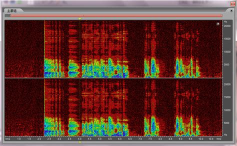 Coswt的频谱图怎么画 求cosωt的频谱图 伤感说说吧