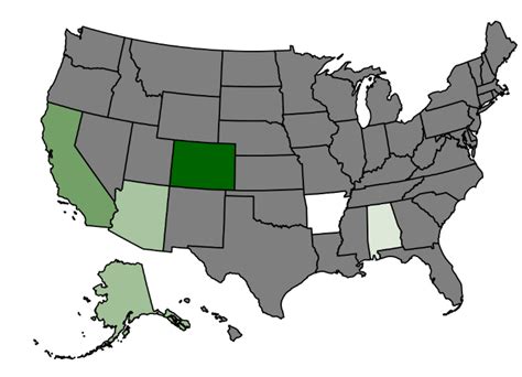 Rmarkdown Generates Different Output Visuals And Data Than Expected