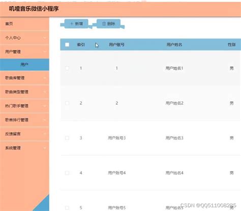Java音乐播放器系统 Php小程序音乐播放器小程序java后端 Csdn博客