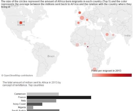 How To Use Openrefine To Calculate Aggregates On Facets Openup Blog