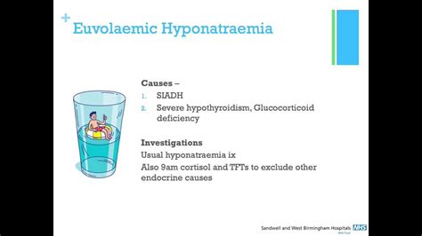 Hyponatraemia Youtube