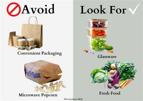 How To Avoid PFAS 5 Actionable Steps To Take ASAP The Goodness Well