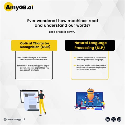 Amygb Ai On Linkedin Ocr Nlp Naturallanguageprocessing