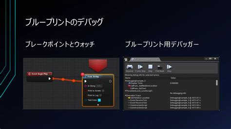 Powerful Of Blueprint Visual Scripting Ppt Powerful Of Blueprint Visual Scripting Ppt